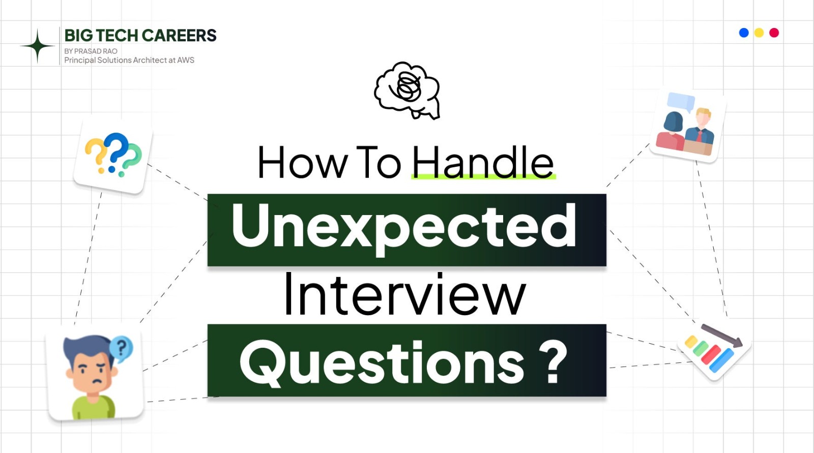 Techniques to Answer Unexpected Interview Questions | Best Job Tool